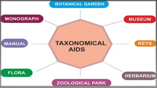 TAXONOMICAL AIDS for Plants and Animals .pdf
