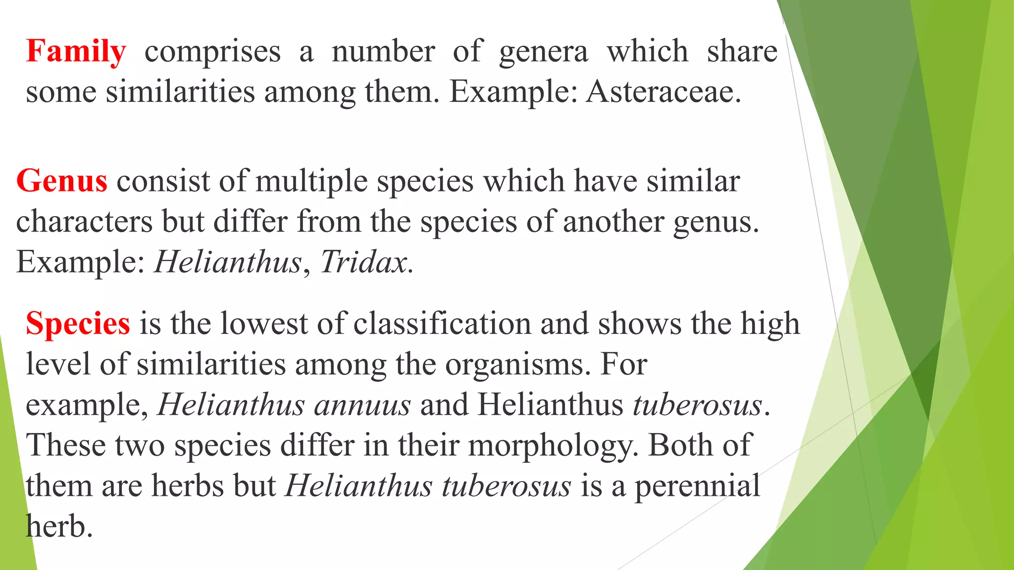 Taxonomic hierarchy | PPTX