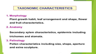 Taxonomic hierarchy | PPTX