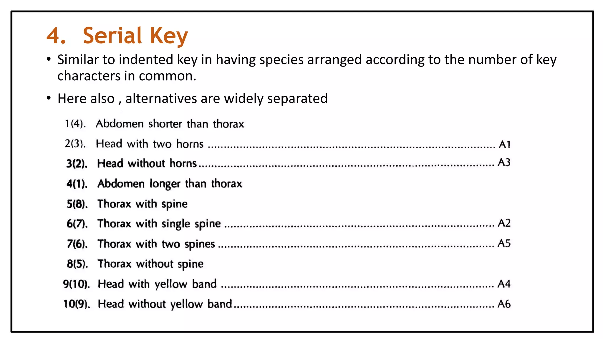 Taxonomic key | PPTX