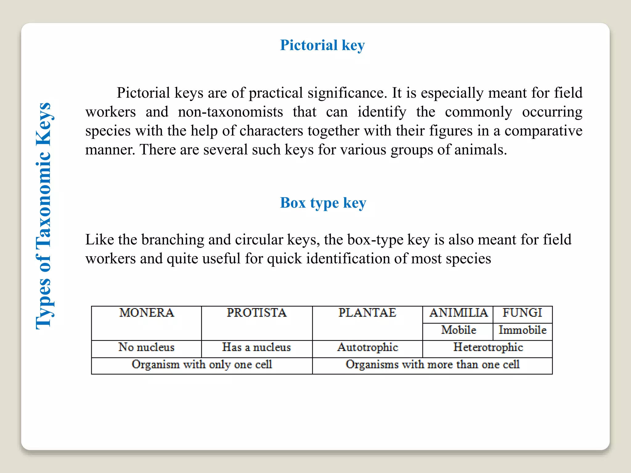 Taxonomic keys | PPTX