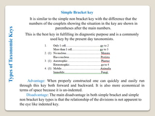 Taxonomic keys | PPTX