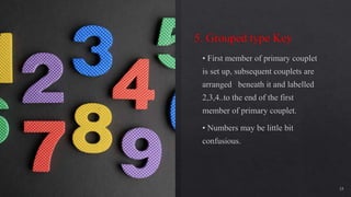 TAXONOMIC KEYS- Arshima Shaji.pptx