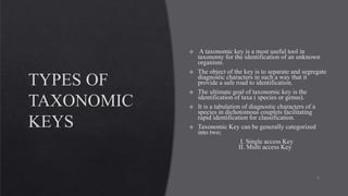 TAXONOMIC KEYS- Arshima Shaji.pptx