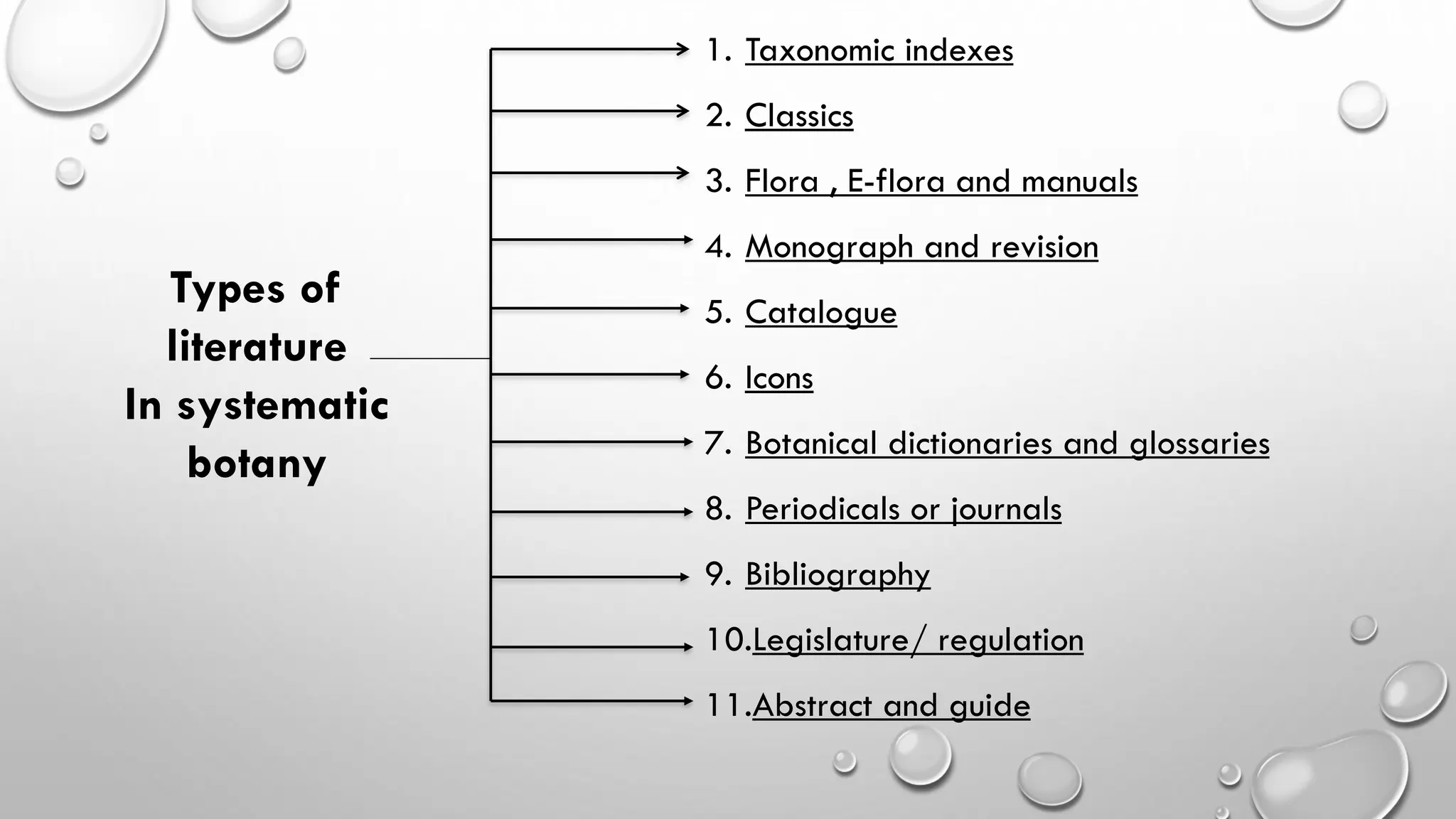 Taxonomic literature by alisha dewangan.pdf