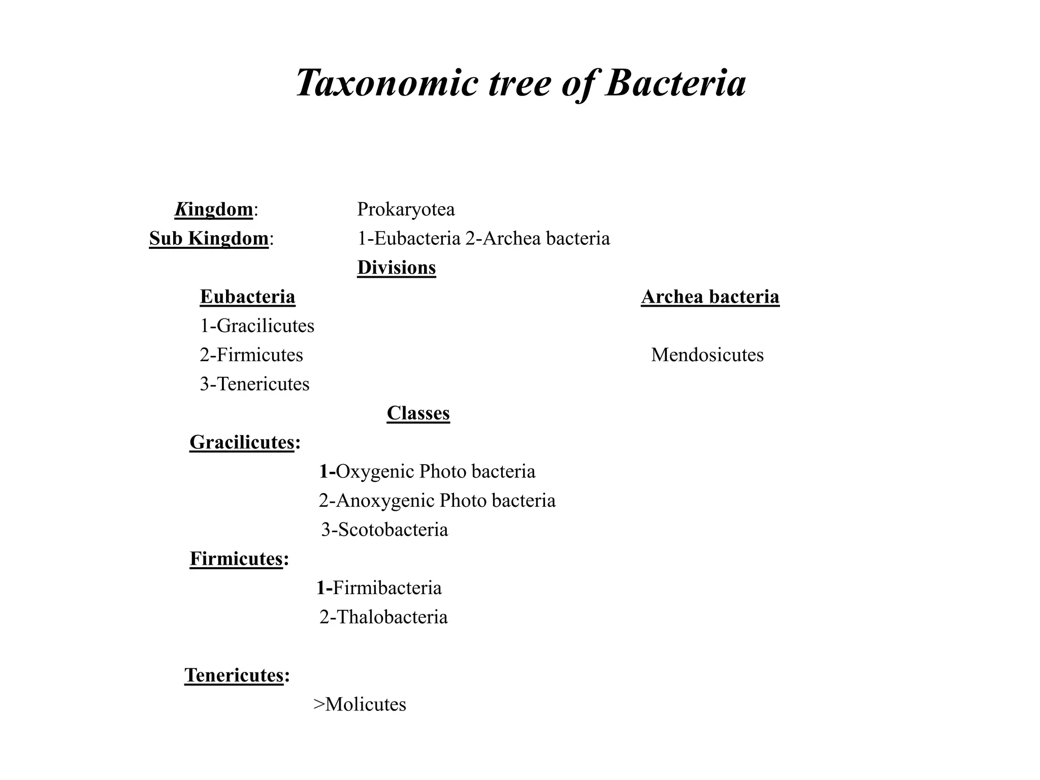 Taxonomic tree of bacteria. | PPTX