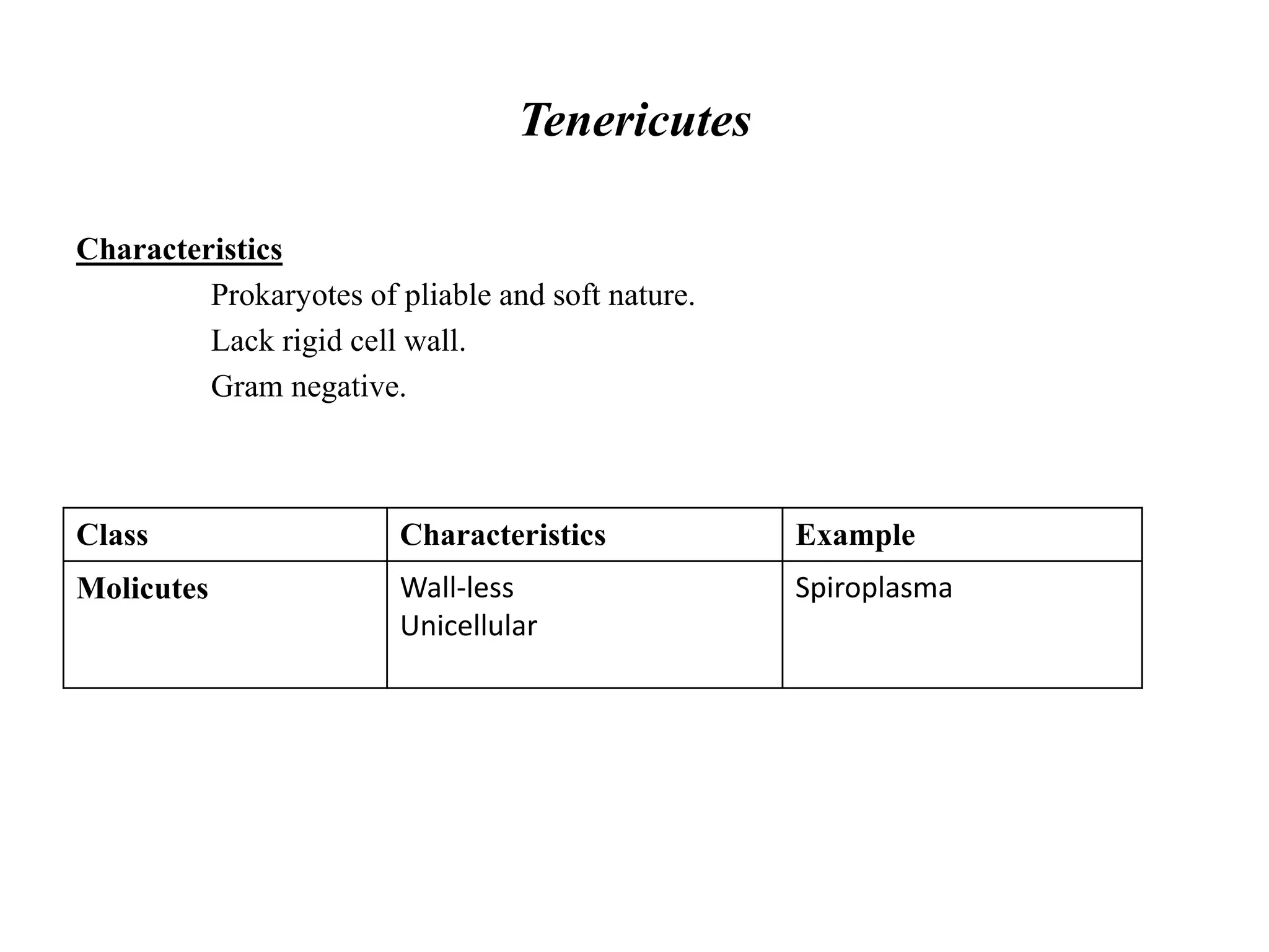 Taxonomic tree of bacteria. | PPTX
