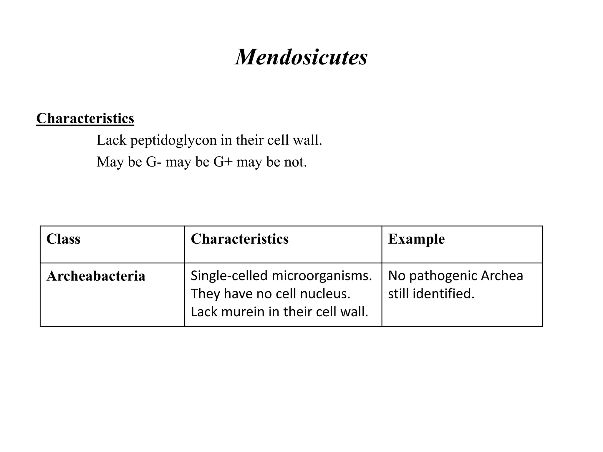 Taxonomic tree of bacteria. | PPTX