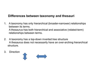 Taxonomies & folksonomies | PPTX