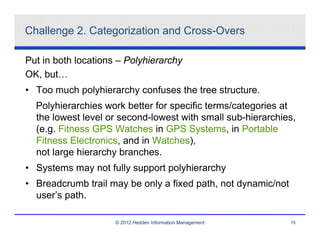Taxonomies for E-commerce | PDF
