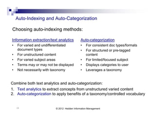 Taxonomies for Text Analytics and Auto-indexing | PDF