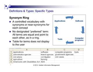 Taxonomies for Text Analytics and Auto-indexing | PDF