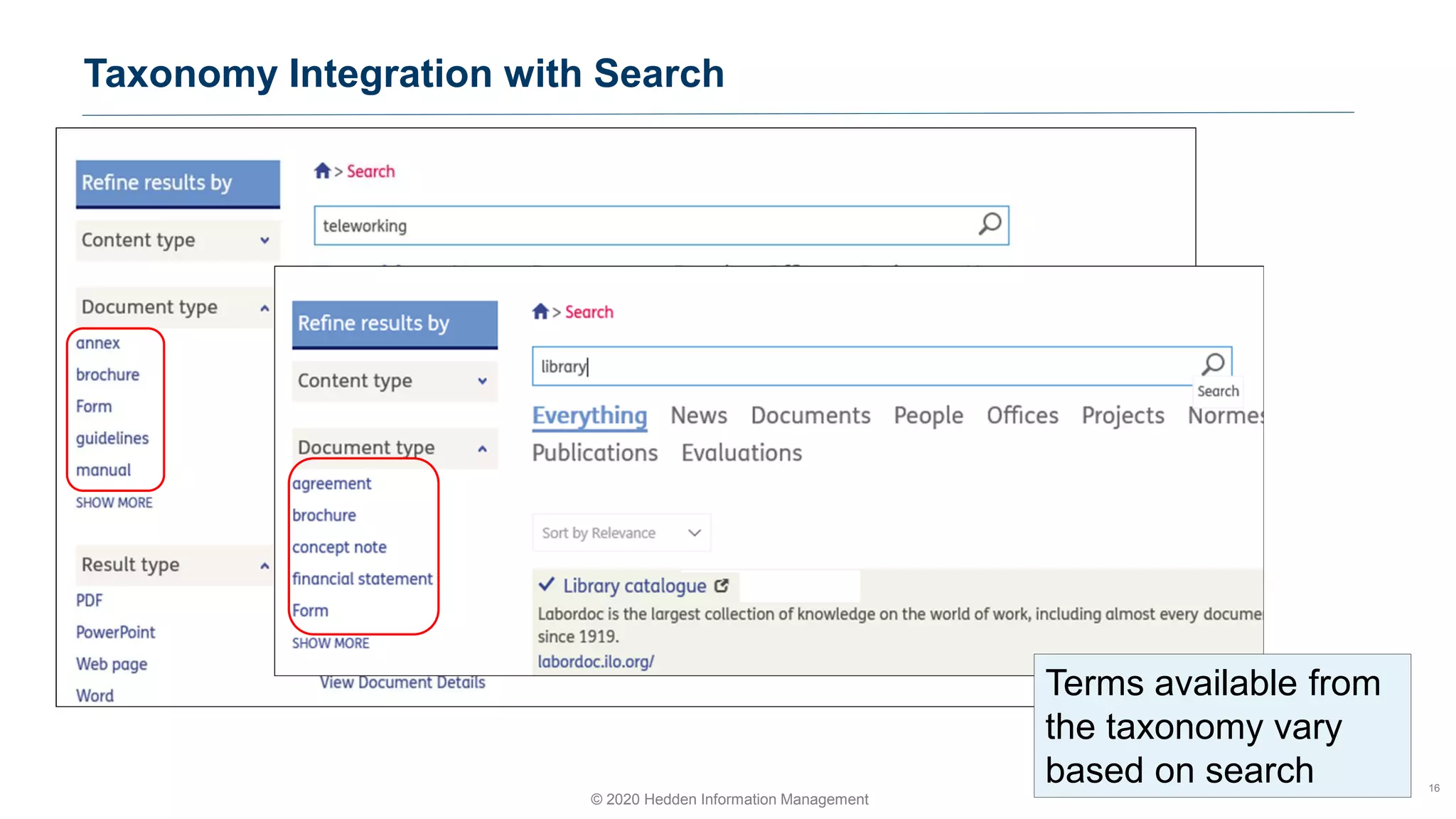 Taxonomy Design for SharePoint | PDF
