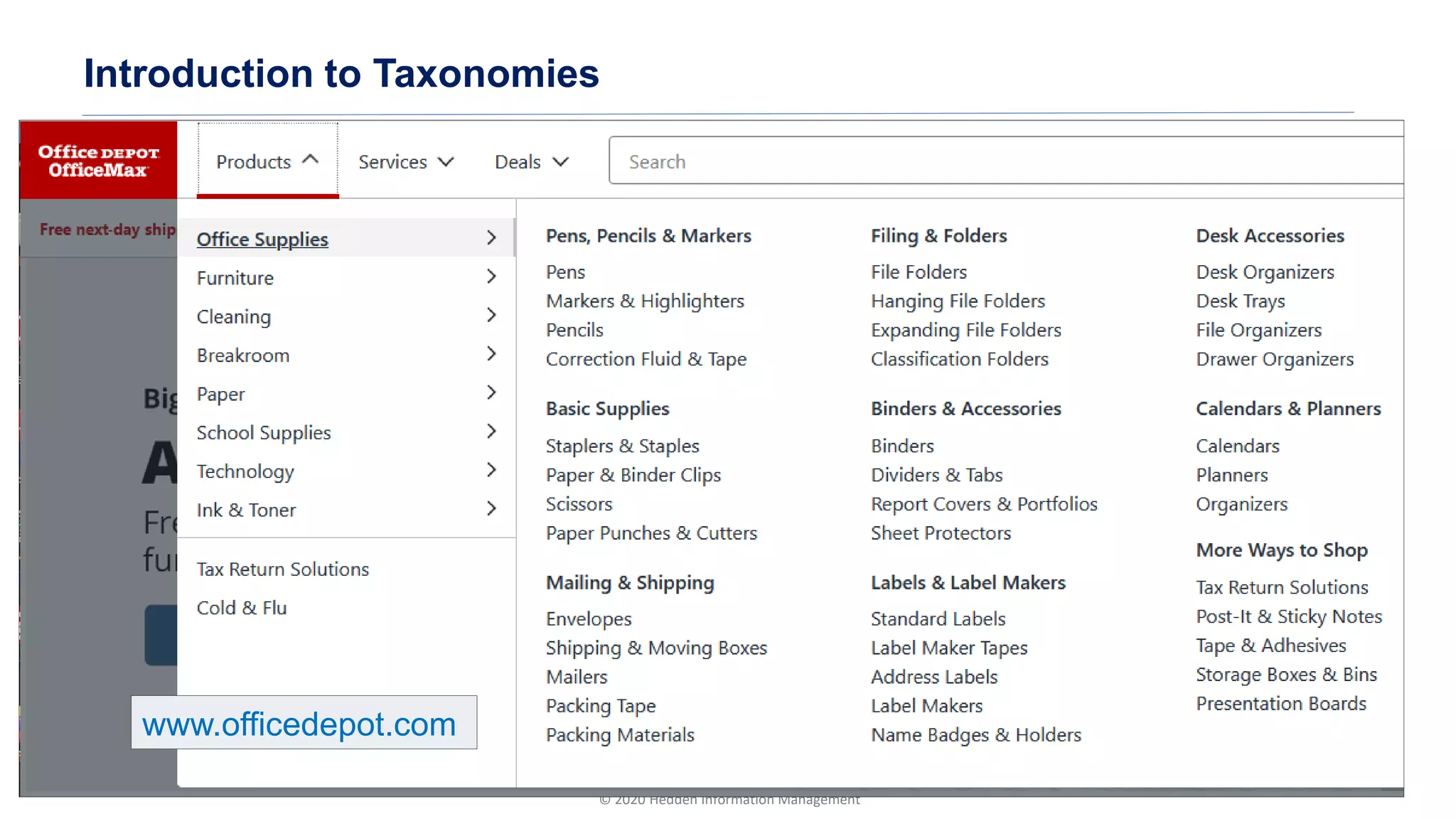Taxonomy Design for SharePoint | PDF