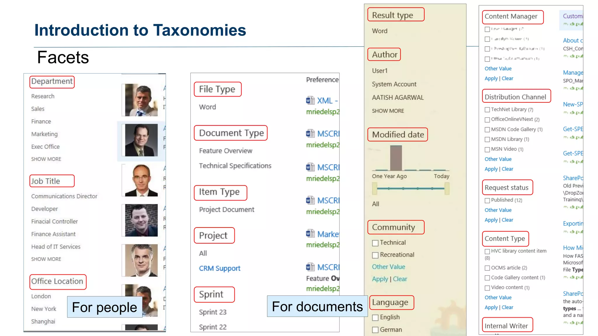 Taxonomy Design for SharePoint | PDF