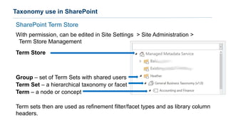 Taxonomy Design for SharePoint | PDF