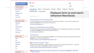 Taxonomy Design for SharePoint | PDF
