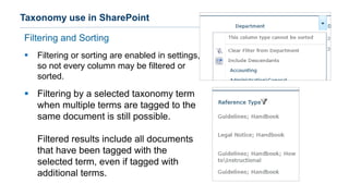 Taxonomy Design for SharePoint | PDF