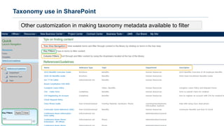 Taxonomy Design for SharePoint | PDF