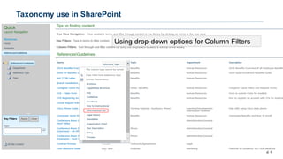 Taxonomy Design for SharePoint | PDF