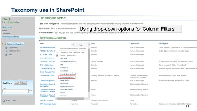 Taxonomy Design for SharePoint | PDF