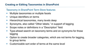 Taxonomy Design for SharePoint | PDF