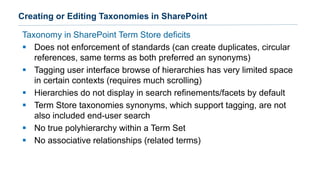Taxonomy Design for SharePoint | PDF
