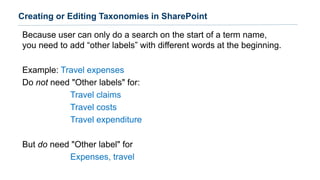 Taxonomy Design for SharePoint | PDF