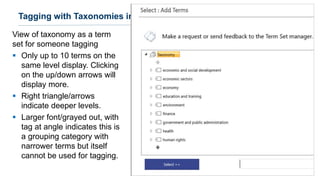 Taxonomy Design for SharePoint | PDF