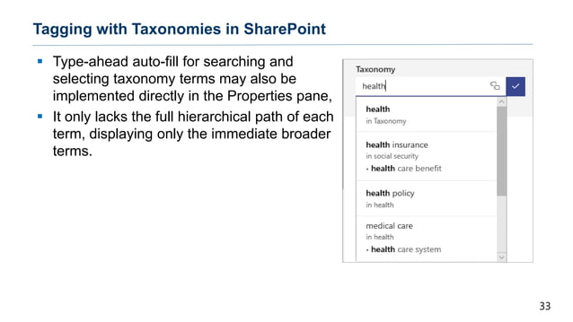 Taxonomy Design for SharePoint | PDF