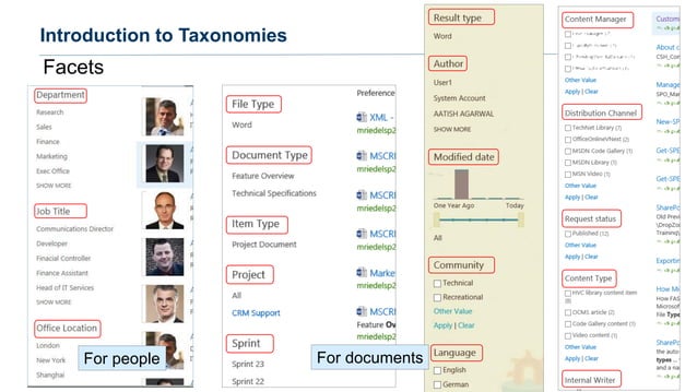 Taxonomy Design for SharePoint | PDF