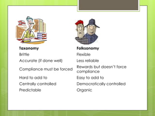 Taxonomies vs folksonomies | PPTX