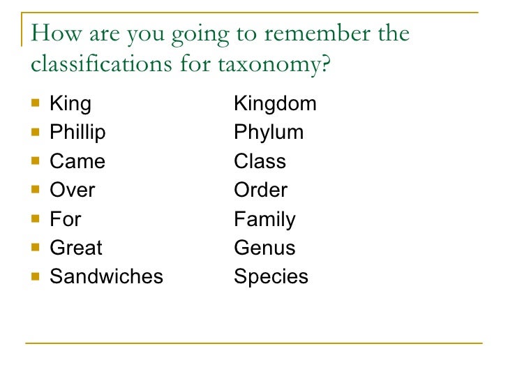 Taxonomy