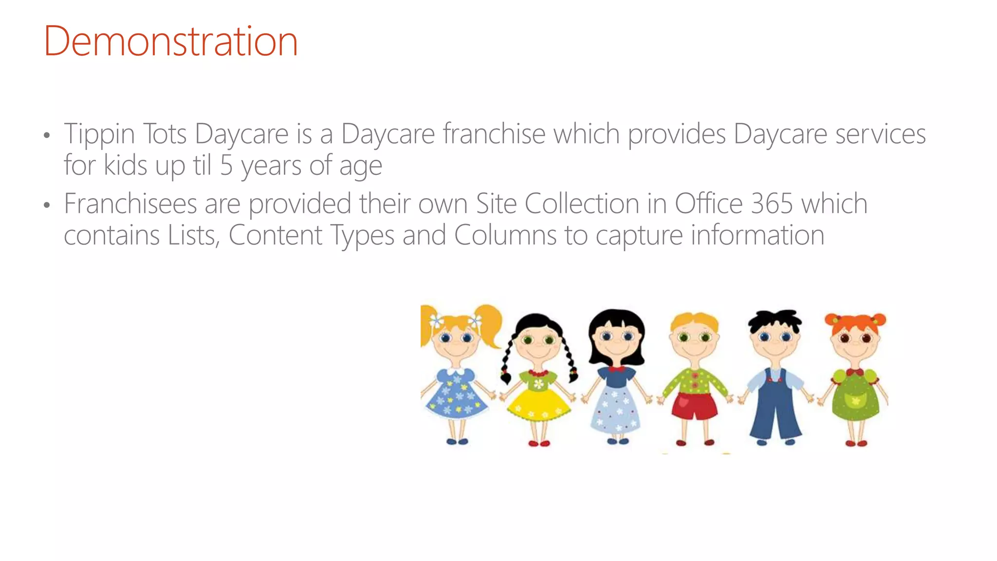 Understanding SharePoint Information Architecture | PPT