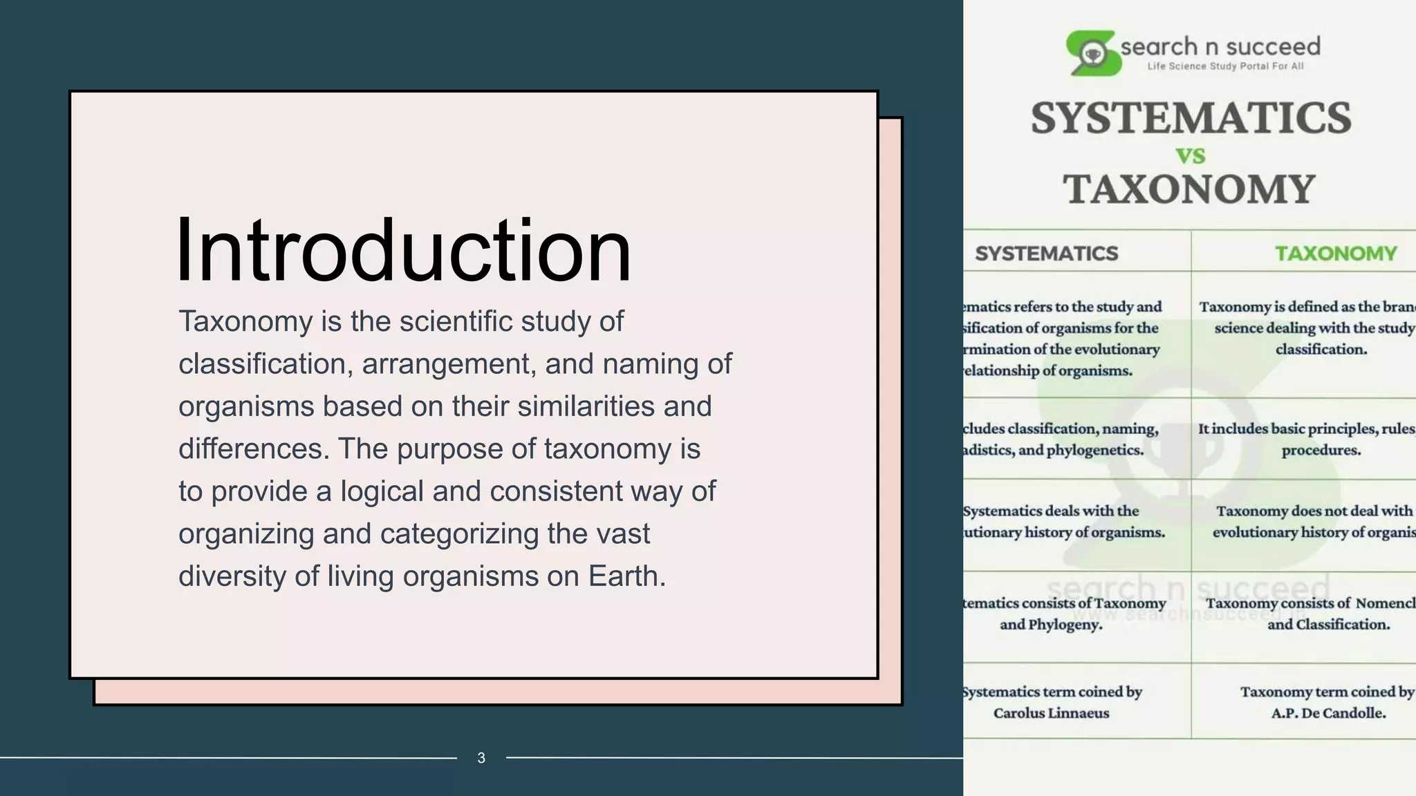Taxonomy.pptx | Biological Sciences | Science