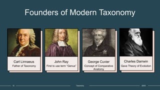 Taxonomy.pptx | Biological Sciences | Science