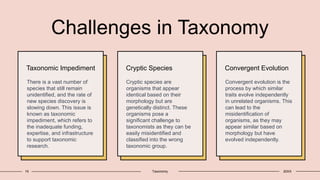 Taxonomy.pptx | Biological Sciences | Science