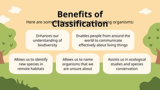 General Biology 2 Lesson 5 taxonomy.pptx
