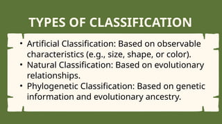 General Biology 2 Lesson 5 taxonomy.pptx