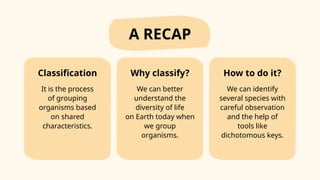 General Biology 2 Lesson 5 taxonomy.pptx