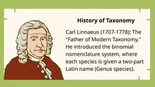 General Biology 2 Lesson 5 taxonomy.pptx