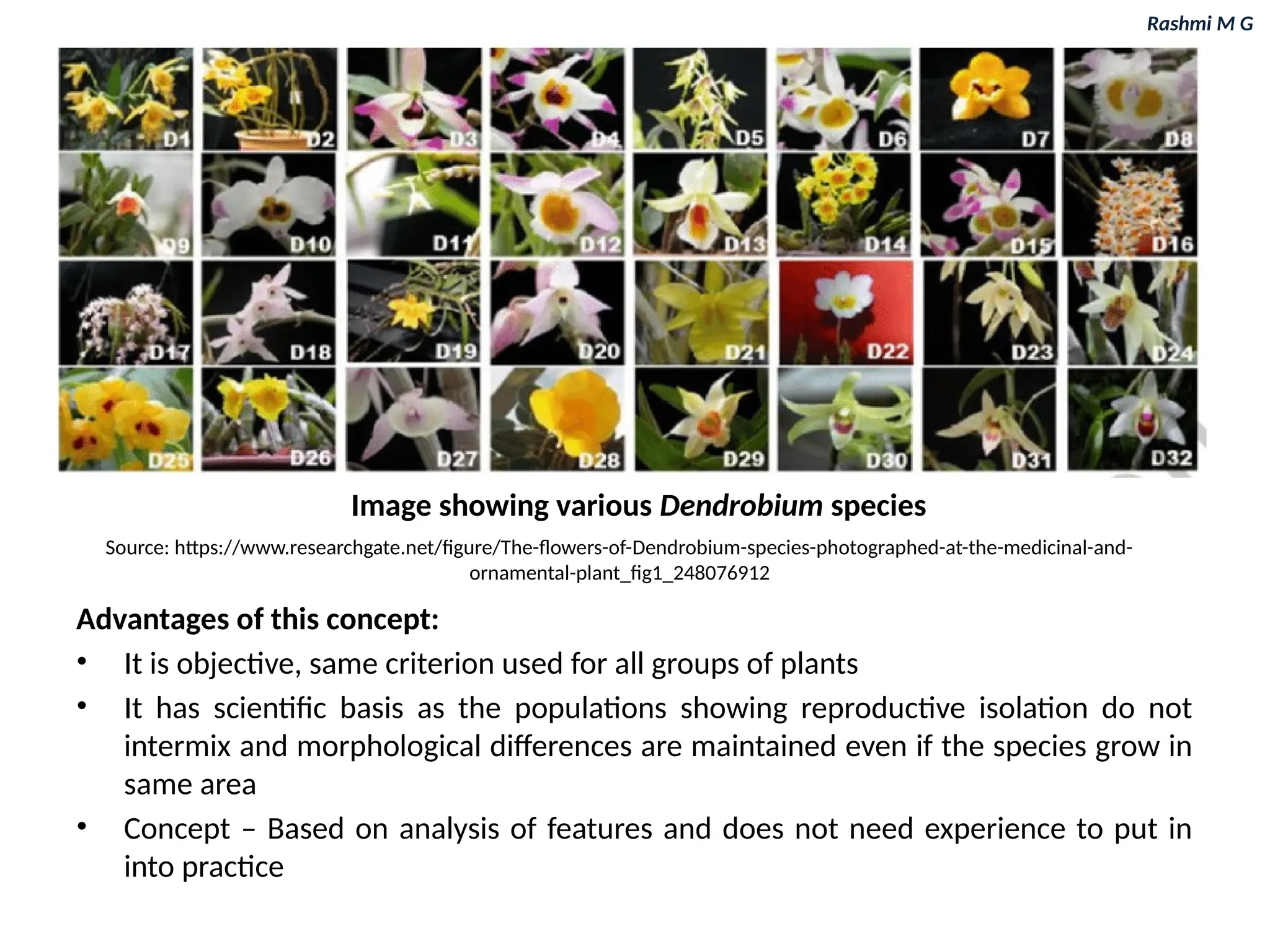 Taxonomy(Introduction,levels of taxonomy, scientific naming ...