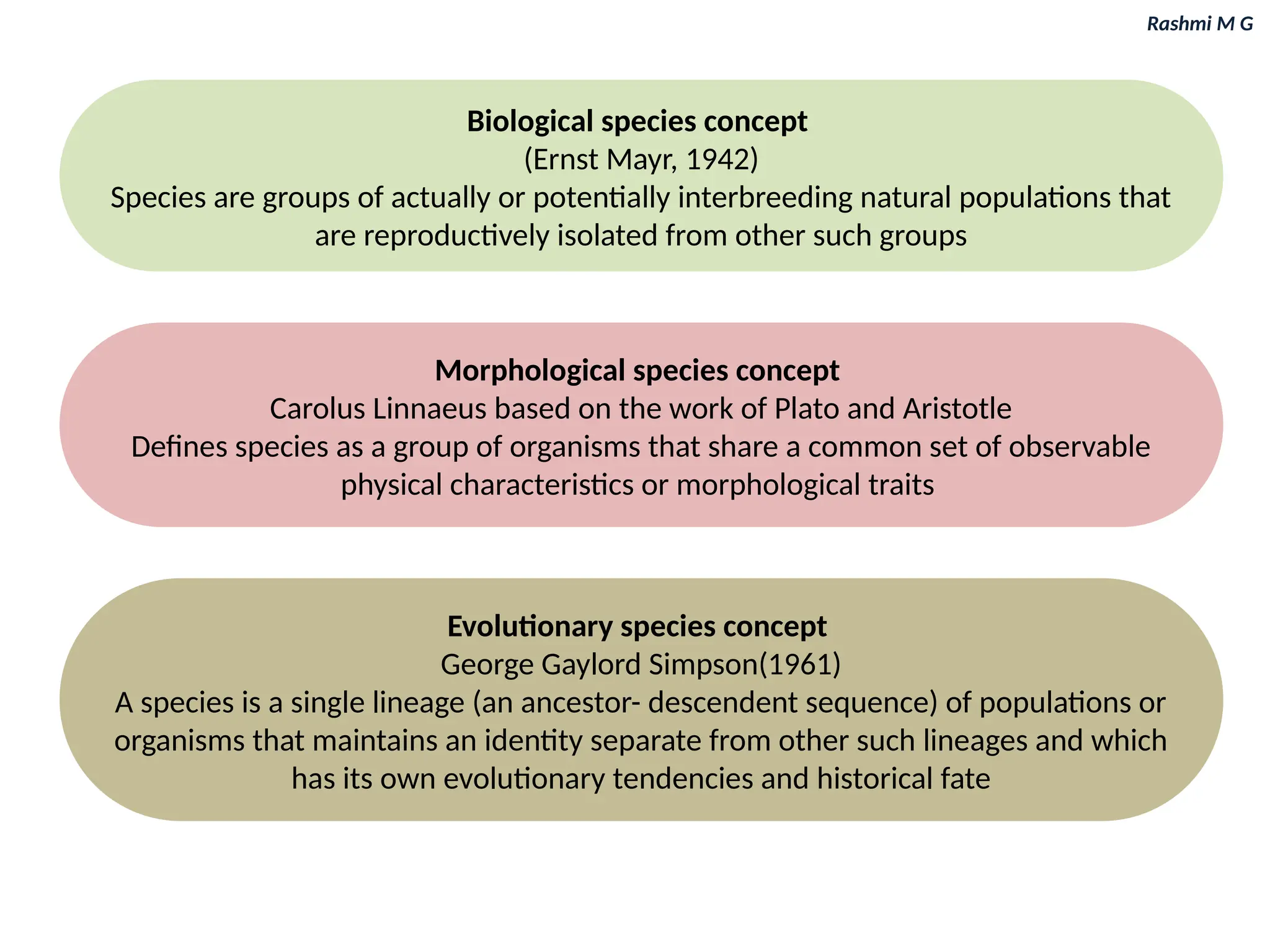 Taxonomy(Introduction,levels of taxonomy, scientific naming ...