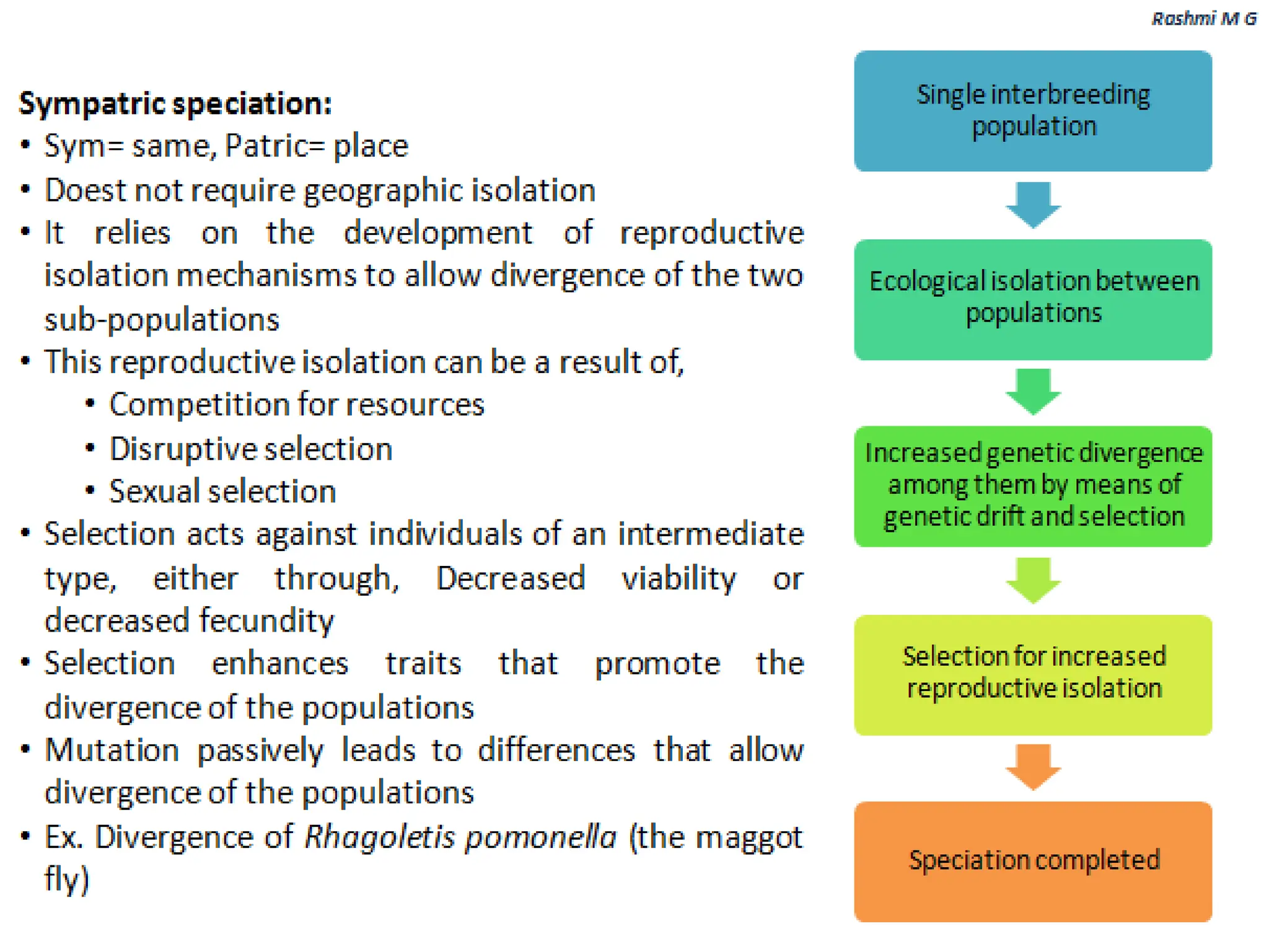 Taxonomy(Introduction,levels of taxonomy, scientific naming ...