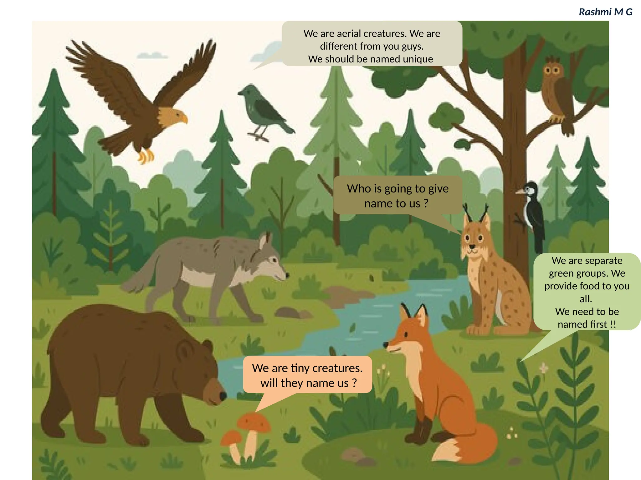 Taxonomy(Introduction,levels of taxonomy, scientific naming ...