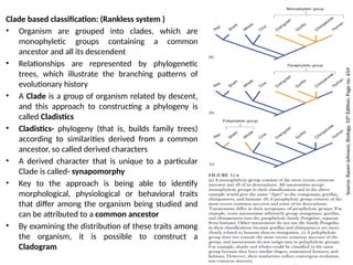 Taxonomy(Introduction,levels of taxonomy, scientific naming ...