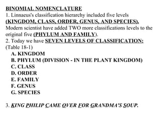 Taxonomy Biology Notes | PPT