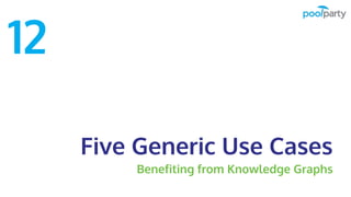 Taxonomy-Driven UX | PPT