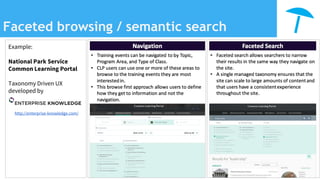 Taxonomy-Driven UX | PPT