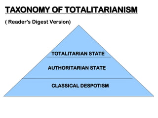Taxonomy of Tyranny (simple) | PPT